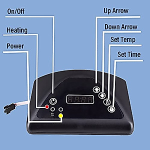 Digital Electric Smoker Control Panel with LED Digital Display Fits for Masterbuilt MB20071317 20071117 21071218 and More Masterbuilt Digital Electric Smoker Models Replace 9907160014