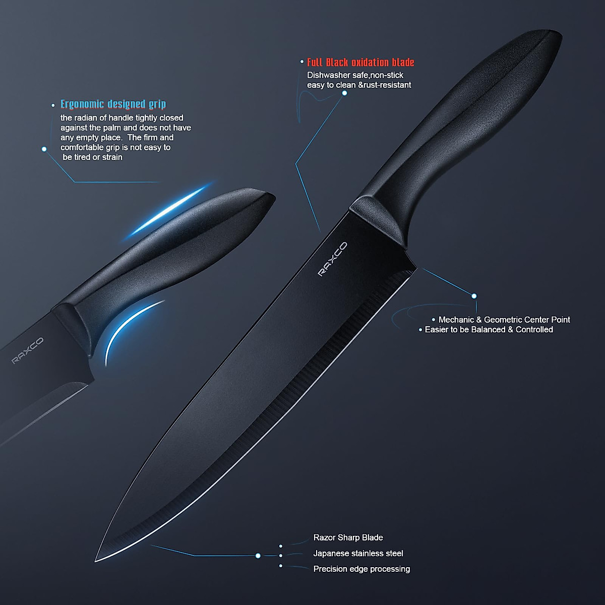 RAXCO 10-in-1 Knife Set -5 Kitchen Knifes,5 Kitchen Gadgets.Perfect for small kitchen,cuchillos para cocina(Black)