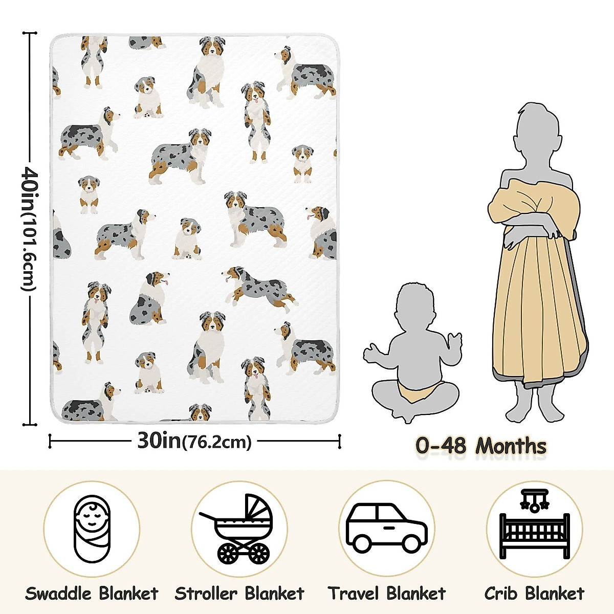 Ollabaky Australian Shepherd Dog Baby Blanket for Boys Girls Cotton Throw Blanket Swaddle Blanket for Crib Stroller Nursery Receiving Blanket Infant Toddler Unisex 30"x40"