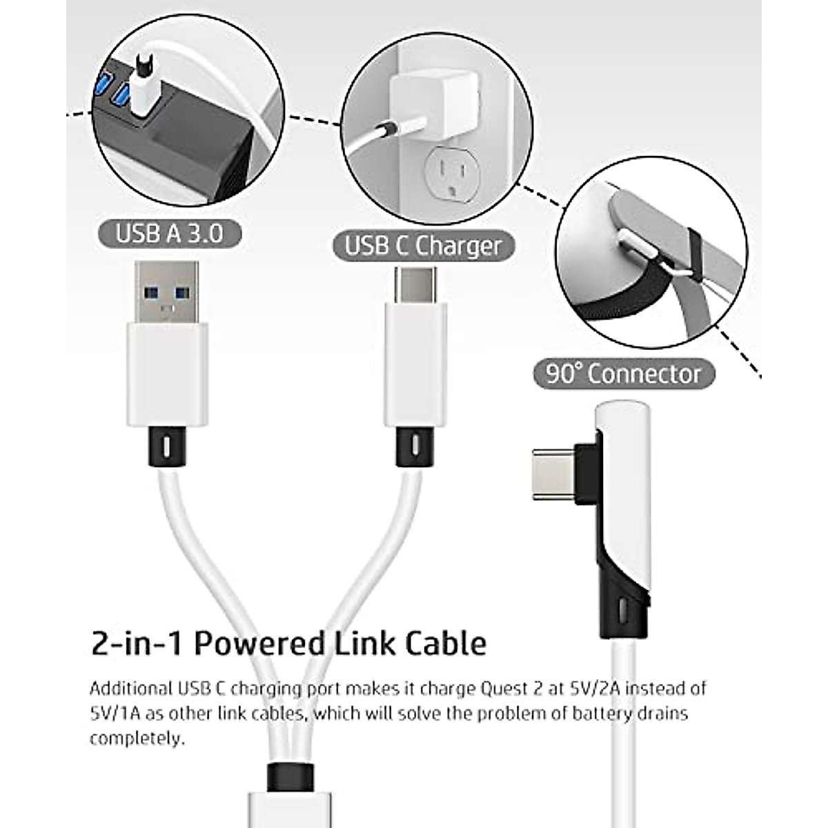 VRJEUGO Designed for Oculus Quest 2 Link Cable, 2-in-1 Powered Link Cable USB 3.0 Stream PC Games While Keeping Headset Charged, 16FT/5m