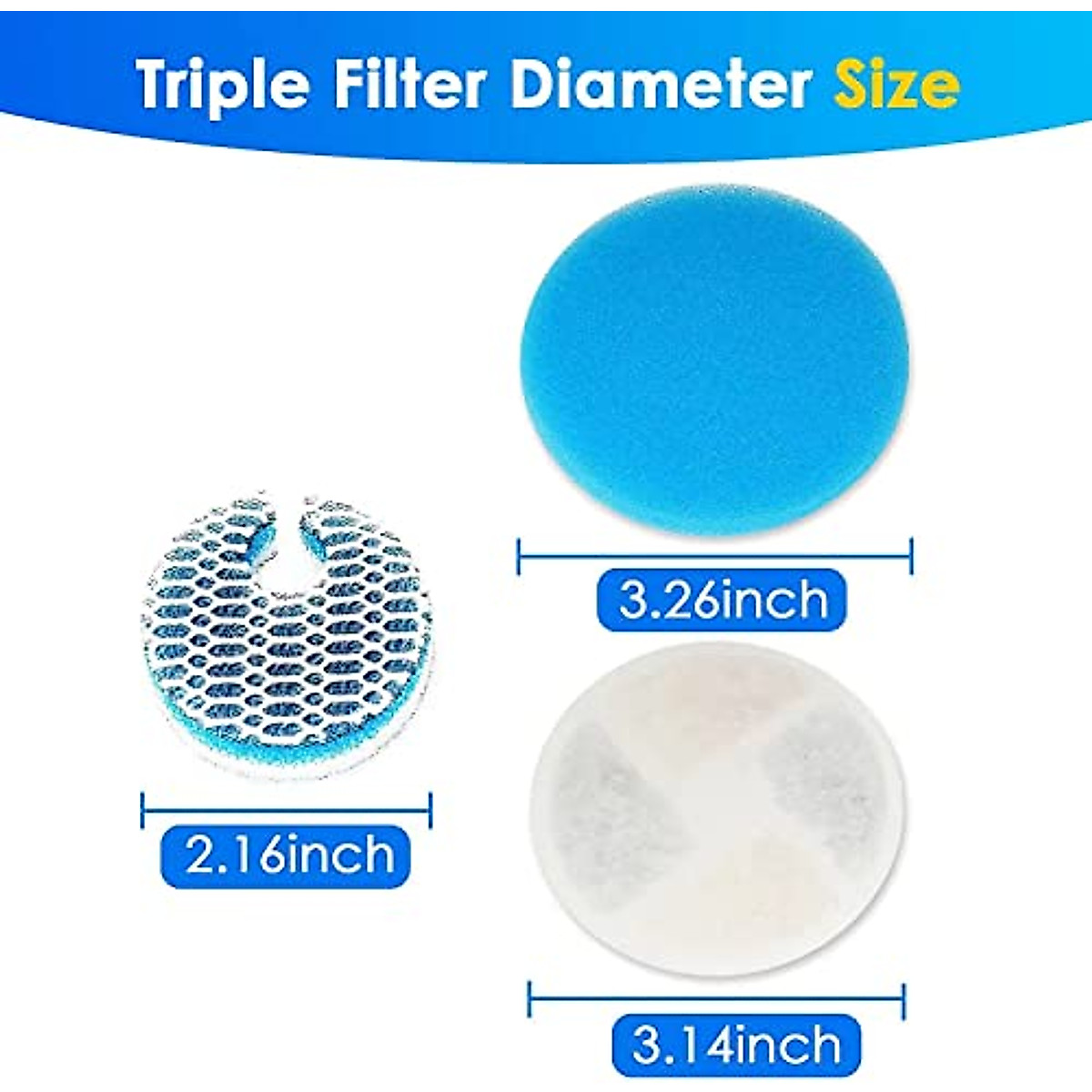 Homtyler Stainless Steel Cat Water Fountain Filters 4 Pack Cat Fountain Filter Replacement, 3 Triple Filtration System, Activated Carbon Filters for 67oz/2L Automatic Pet Fountain Filter