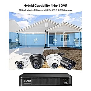 ZOSI H.265+ 5MP Lite CCTV DVR 8 Channel Full 1080p, Remote Access, Motion Detection, Alert Push, Hybrid Capability 4-in-1(Analog/AHD/TVI/CVI) Surveillance DVR for Security Camera (No Hard Drive)