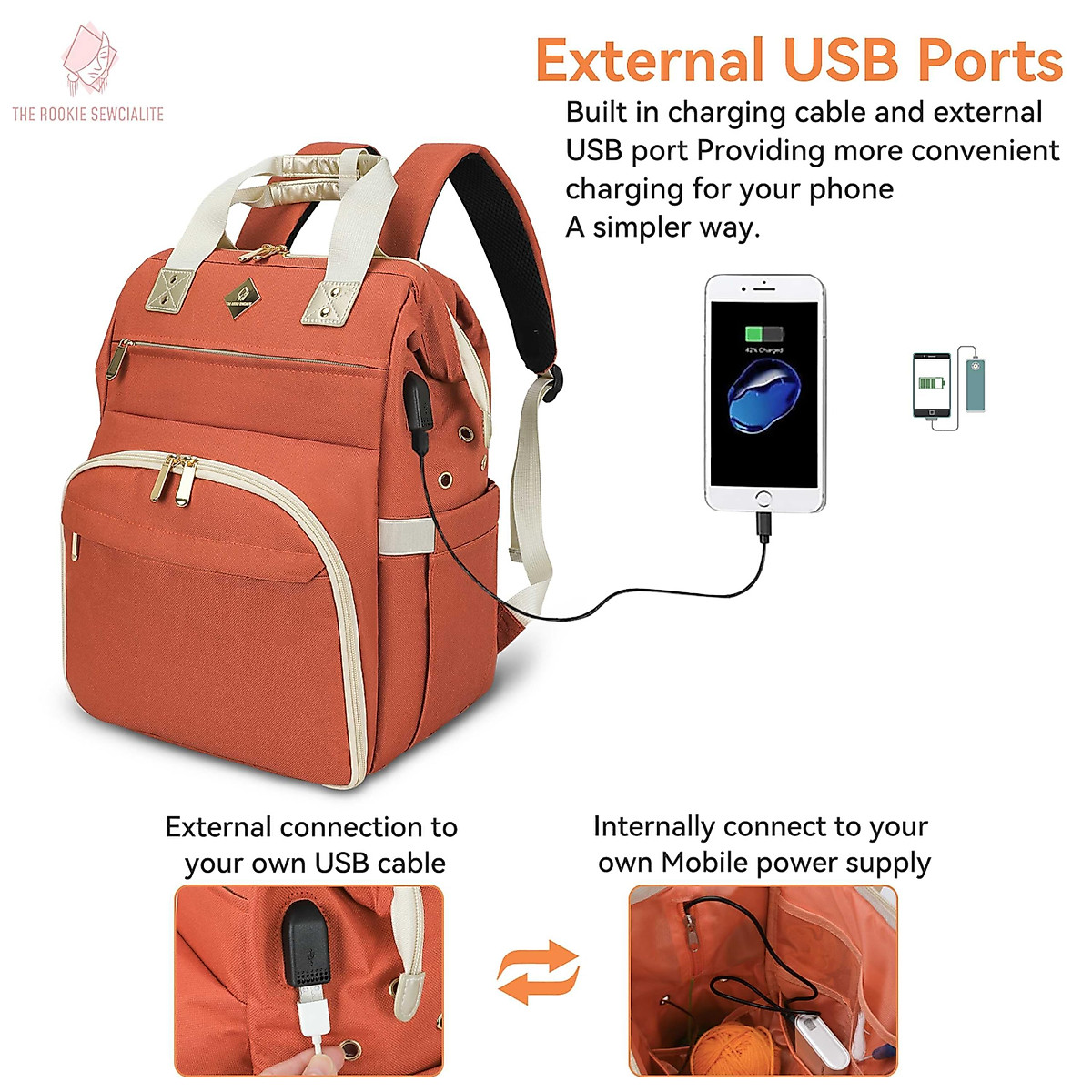 THE ROOKIE SEWCIALITE Crochet Knitting Organizer Waterproof Travel Bag Fashion Backpack for Yarn Storage, Crochet Holder, Knitting Accessories Storage Backpack for Travel