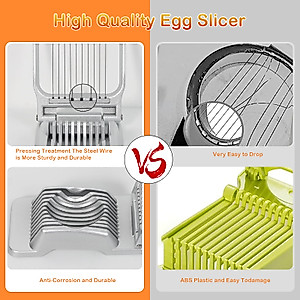 Egg Slicer,Egg Slicer for Hard Boiled Eggs Heavy Duty Strawberry Cutter - Egg Slicer for Hard Boiled Eggs Tomato Slicer Tool Mushroom Slicer Fruit Slicer Cutter