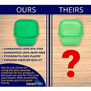 21 Day Portion Control Containers Kit - Nutrition Diet, Multi-Color Coded Weight Loss System. Complete Guide + PDF Planner + Recipe eBook and Tape Measure - BPA Free - 14 PC Labeled