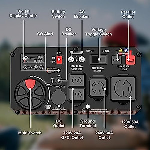 AIVOLT 8000 Watts Dual Fuel Portable Inverter Generator Super Quiet Gas Propane Powered Electric Start Outdoor Generator for Home Back Up Travel RV Camping, 50 State Approved
