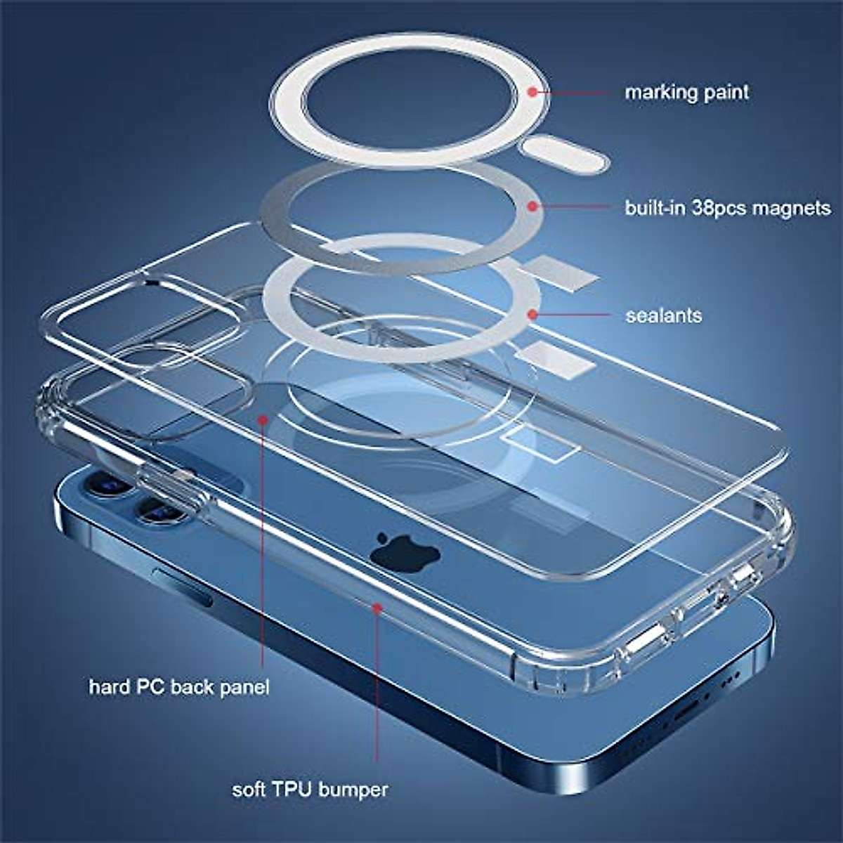 restone Clear Magnetic Case for iPhone 12 Mini Compatible with Mag-Safe, Slim Hard Back Soft Silicone TPU Bumper Cover, Thin Cute Shockproof Non-Yellowing Protective Case for i-Phone 12 Mini 5.4 2020