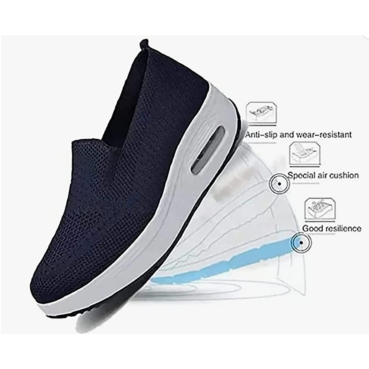LAISMEIX Women's Orthopedic Shoes Orthopedic Platform Slope Heel Orthopedic Road Walking Sneakers Wedge Slip On Shoes Mesh Stretch Anti Slip Shoes Flat Casual Shoes Wedge Slip On Shoes Black 38