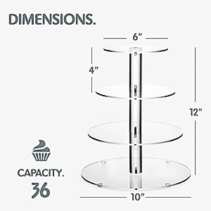 4-Tier Acrylic Cupcake Stand for 36 Cupcakes, Cupcake Tower Made with Finest Food Grade Acrylic, Cupcake Holder Designed with Glassy Stem for Modern Cupcake Display, for Wedding & Party. Clear