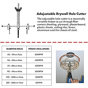 TOMMARS Adajustable Drywall Hole Saw Hole Cutter 1-5/8" to 8" (40-200mm) with ABS Dust Shield for recessed Lights, Ceiling Speakers, Vent Holes