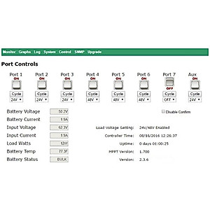 TPDIN-SC48-20 - 48V 20A MPPT Solar Controller w/ 7 Port GigE Passive PoE Switch/Remote Monitor, 24V/48V PoE, 35W/Port, 2.25A Aux Port, Manageable, Industrial Strength