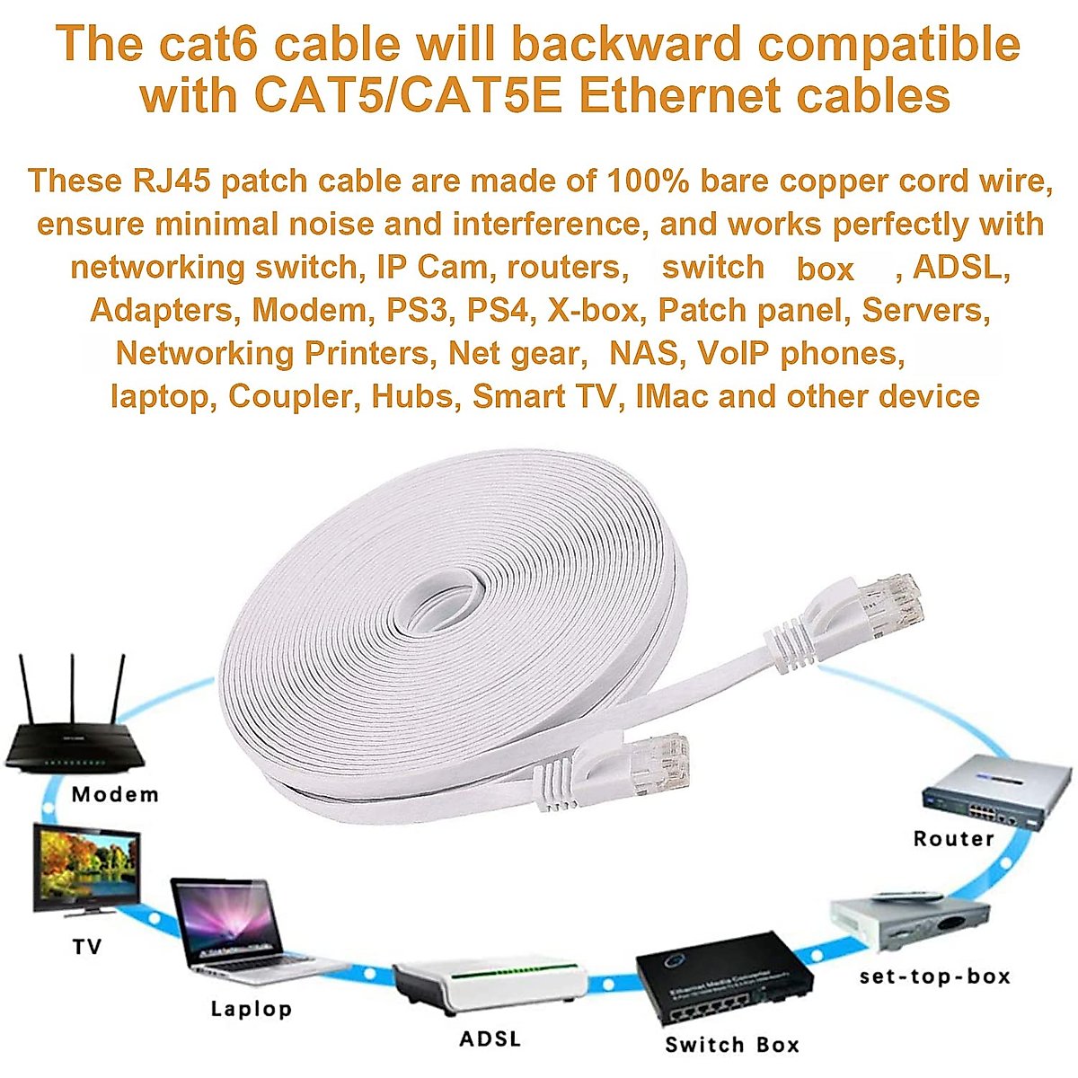 DAYEDZ Ethernet Cable 100 ft 2 Pack Cat 6 Flat Cable Ethernet Cord, Slim Long Cat6 High Speed Computer Router Network LAN Patch Wire with Clips & Rj45,Faster Than Cat5e/Cat5,100 feet White+Black