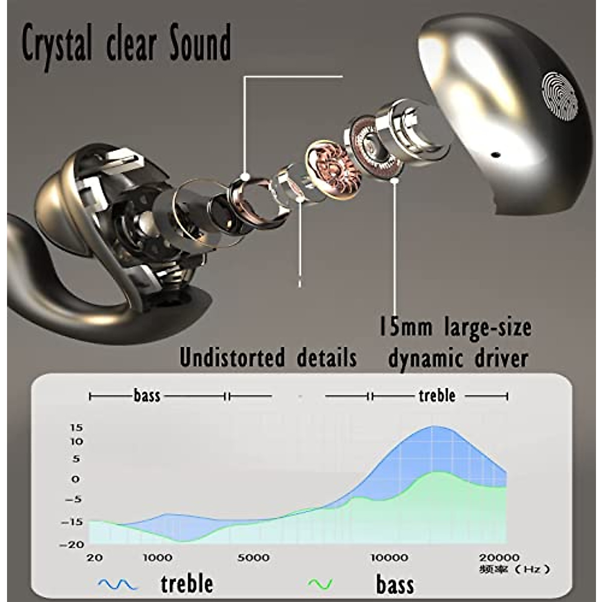 Open Ear Earbuds Sport Clip On Open Ear Headphones Bone Conduction Earbuds Cycling Running Workout Ear Buds Wireless Headphones Bone Conducting Earbud Gaming Gym Bluetooth Earbud Earphones