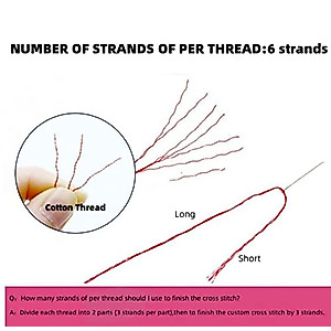AORUNI Personalized Cross Stitch Kits Photo Custom Made Fabric Cross-Stitch Hand Embroidery Kit (23"*31"/60CM*80CM)
