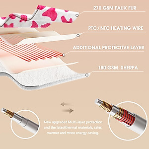 Pink Heated Blanket Electric Throw, 50x60 Heating Blanket, Strawberry Cow Print Rabbit Faux Fur Blanket with 10 Heating Levels, Soft Cozy Sherpa Winter Blanket, Plush Warming Gift for Cute Girls