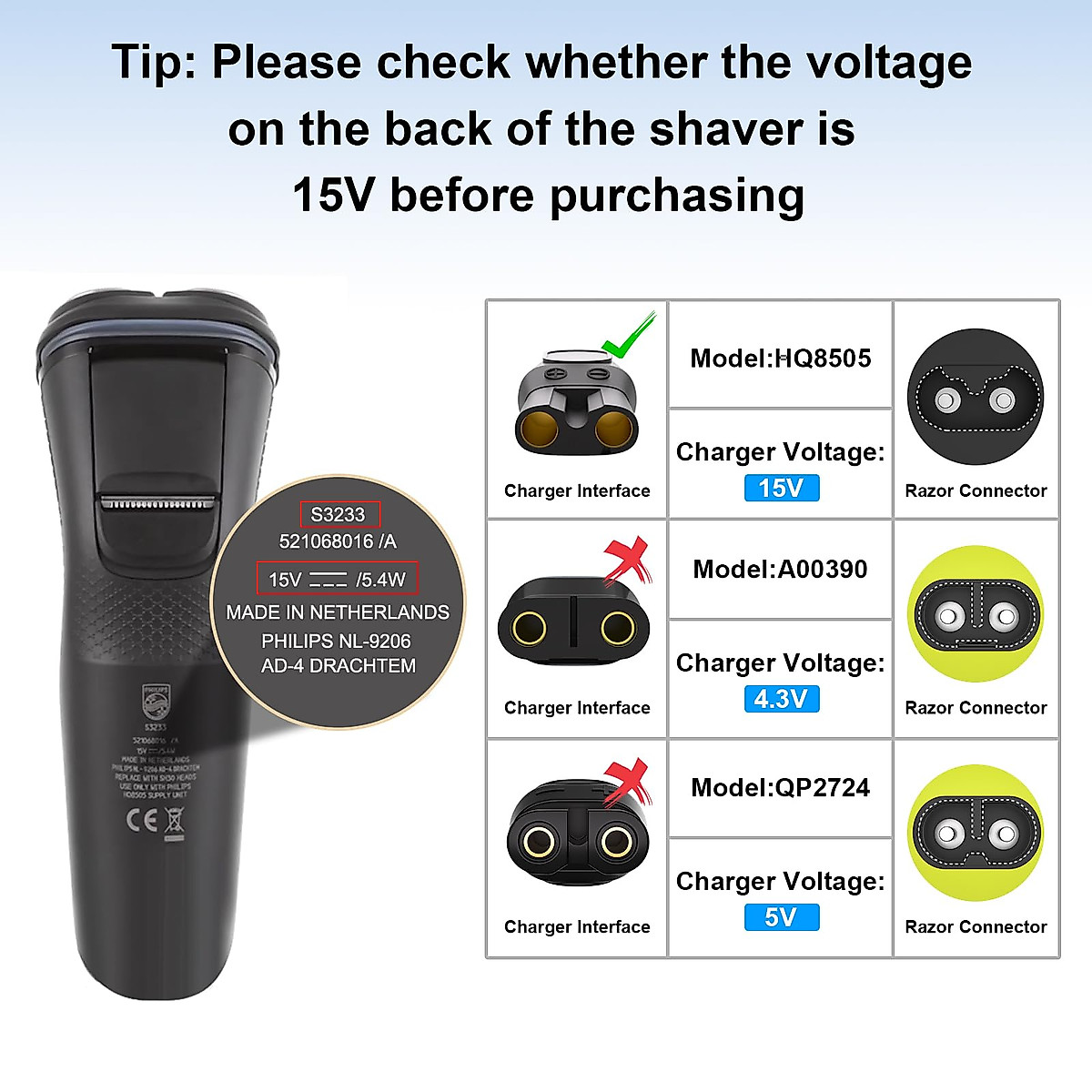 for Philips Norelco Power Charger HQ8505 Cable for Norelco Series 7000, 5000, 3000, 9000, 2000, MG7750, MG7790 Shaver, Beard Trimmer, 15V Electric Razor Charging Cable(Brush, LED Light)