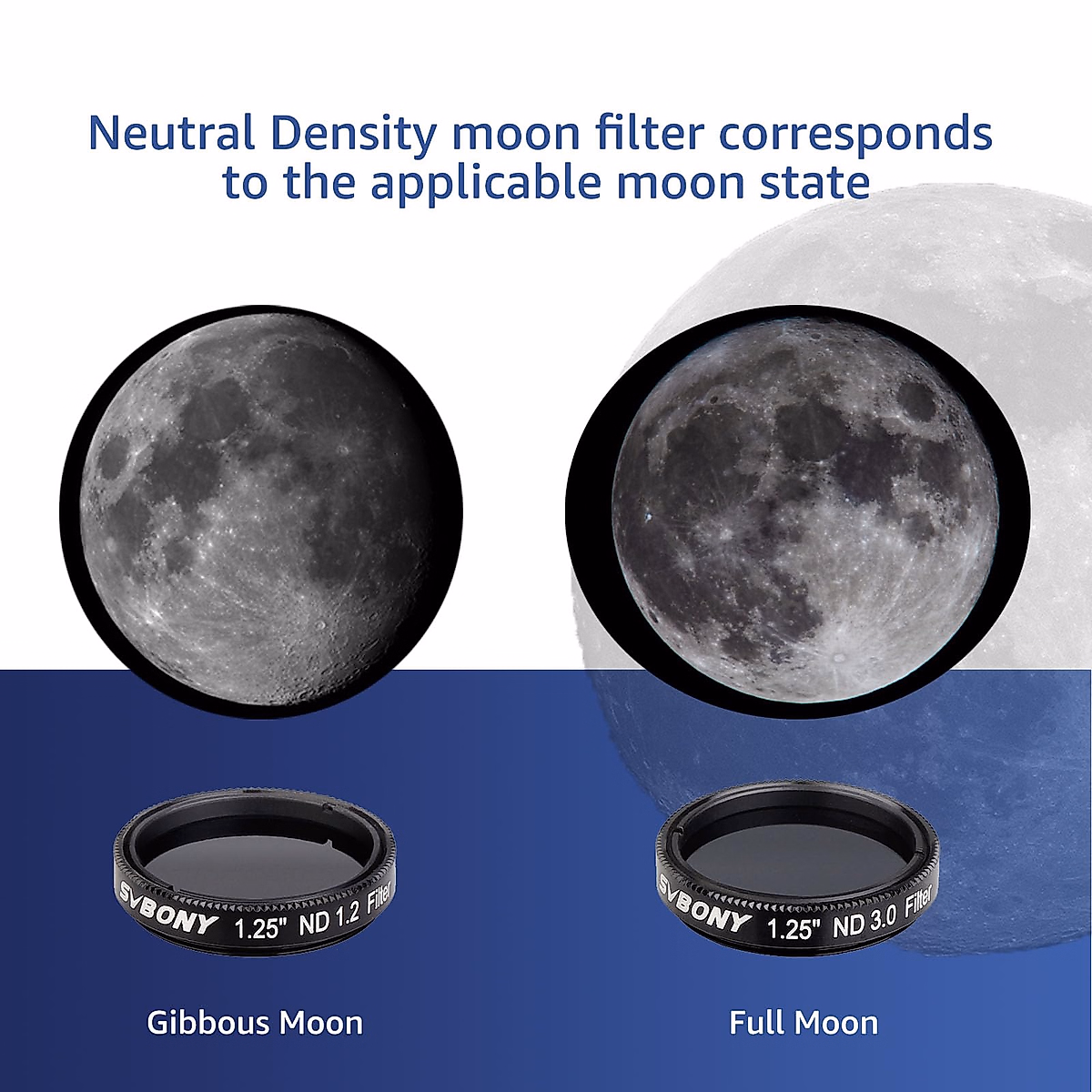 SVBONY SV139 Telescope Filter Moon Filter Kit 1.25 inch ND4 ND8 ND16 ND1000 for Telescope Eyepiece Reduces Moon Glare and Enhances Lunar Crater Details
