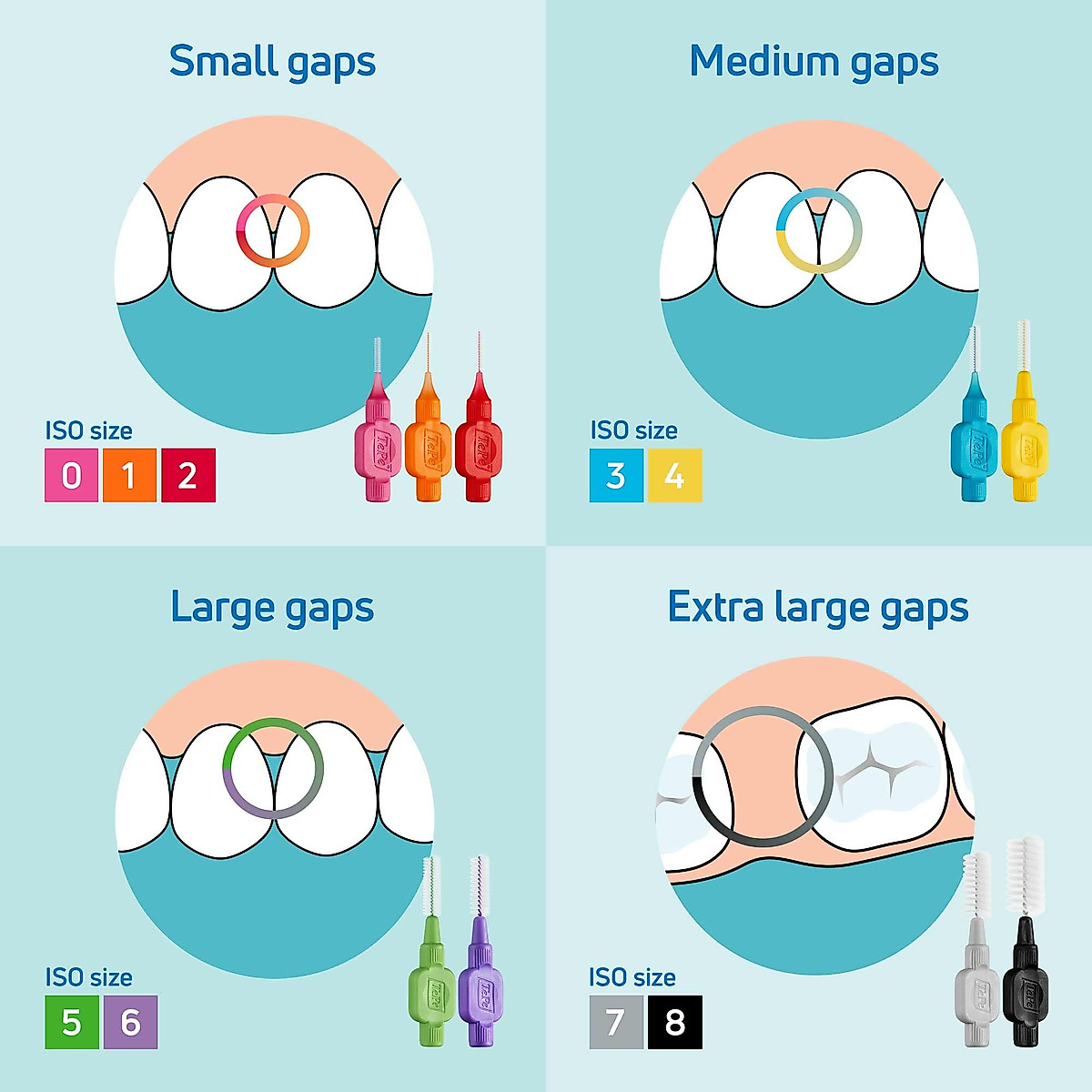 TePe Interdental Brushes Original Red 8 Brushes