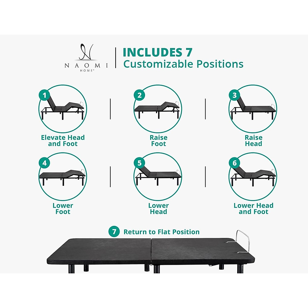Deep Sleep Enabling Serenity Adjustable Bed Frame Split King, Head & Foot Incline, 7 Adjustable Positions, Wireless Remote, Compact, Zero Gravity Lounge Bed, Electric Bed Base, Easy Assembly - Black