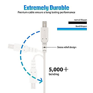 2DS Charger Kit, AC Power Adapter Charger and Stylus Pen for Nintendo 2DS, Wall Travel Charger Power Cord Charging Cable (100-240 v)
