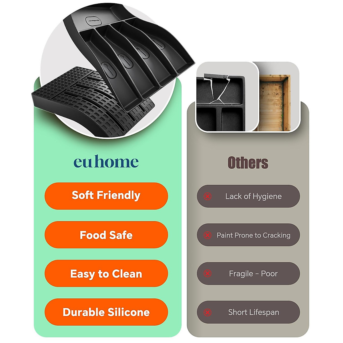 EUHOME Silicone Silverware Drawer Organizer Tray