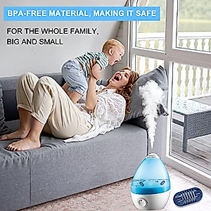 LUXRILIX 32 PACK Humidifier Cleaner Demineralization Cartridge Fit (1-Gallon or Larger) Evaporative Warm & Cool Mist Ultrasonic Humidifiers Compatible with HoMe.dics LEVOIT Honeywell Homasy Vicks