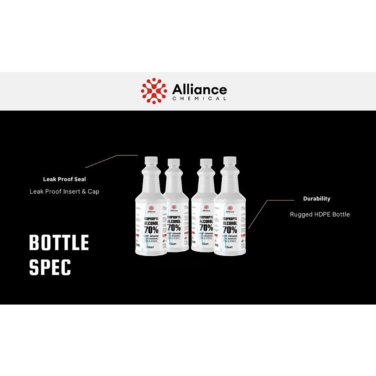 Isopropyl Alcohol (IPA) 70% - USP Medical Grade - 1 Gallon (4 x 32 FL Oz Bottles) - Rubbing Alcohol with Leak Proof Seals - Alliance Chemical - Made in America