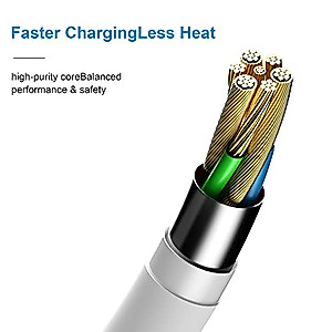 YBMTIGICS USB A to Lightning Charger Cable 3FT 4 Pack Fast Charging Cord