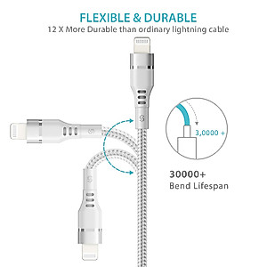Syncwire iPhone Charger Cable-[6.6ft/2m,Upgraded C89 MFi Certified] Premium Nylon Fast Charging iPhone Cable, Apple Charger Lead for iPone 13/13 Pro/13 Pro Max/12/12 Pro/11/11 Pro/XS/XR/8, iPad