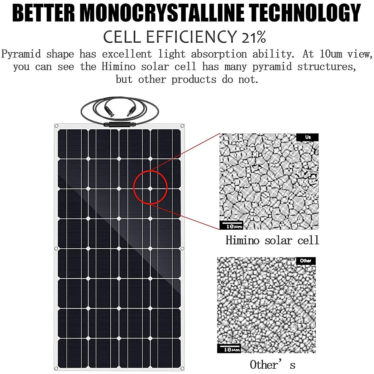 100 Watt Flexible Solar Panel Kit, wegoodsun 18 Volt Monocrystalline Semi-Flexible Bendable Mono Off-Grid Charger for RV, Yachts, Car, Trailers