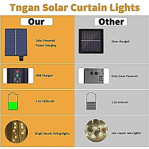 Tngan 300LED Solar Curtain Lights Outdoor Indoor, Solar Halloween Lights IP65 Waterproof for Patio Decor, Dangling Window Lights, 8 Modes Twinkle Lights for Christmas Home Garden Wall Party - Purple