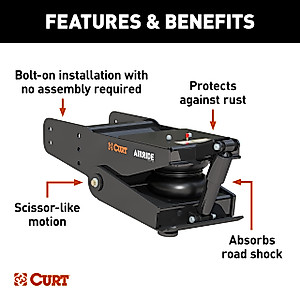 CURT Lippert Components 155943 M19 Air Ride Pin Box, 21K (Replaces LCI 1116 Pin Box), Black, Medium Jaw (21,000 lbs. Capacity)