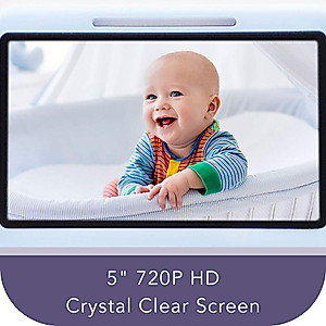 LEREVE LRX-5 & 52 Replacement Monitor, Only for Camera's S/N Number Start with 11