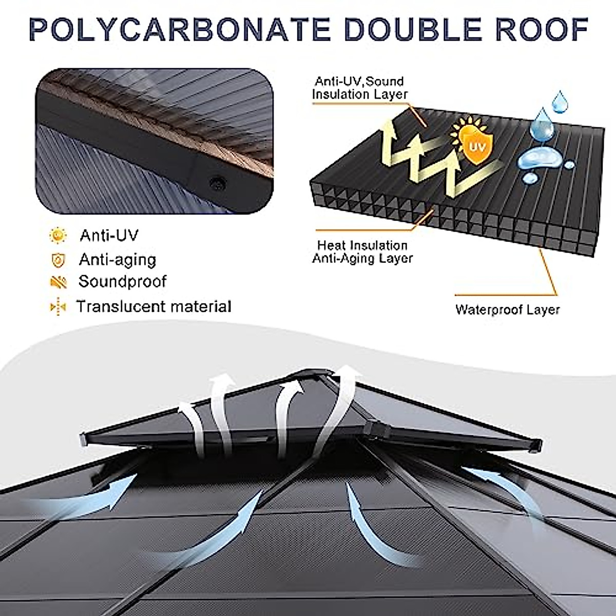 ABCPATIO 12x12 Hardtop Gazebo - Outdoor Polycarbonate Double Roof Gazebo Canopy, Metal Frame Permanent Pavilion with Curtains and Netting for Patio, Garden, Patio, Lawns (Dark Gray)