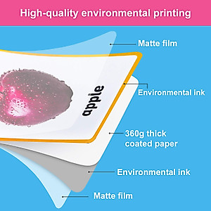 Richardy 45PCS/Set Daily Routines Kids Gifts English Flash Cards Pocket Card Educational Learning Toys for Children Pre-School Educational