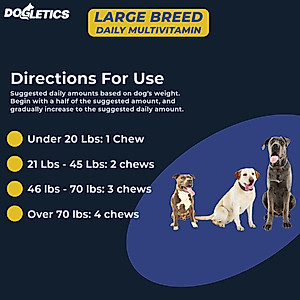 Dogletics Large Breed Daily Multivitamin - Formulated for Large Dogs & Their Unique Health Needs, 90ct Delicious Bacon Flavor