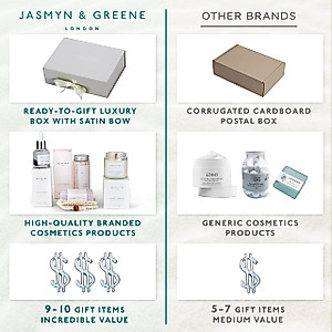 Jasmyn & Greene Luxury Bath Gift Set for Women - 10 Relaxing Bath Spa Gifts for Women with Lavender Self Care Gifts for Mom, Home Spa Gift Baskets for Women, Birthday Gifts for Women