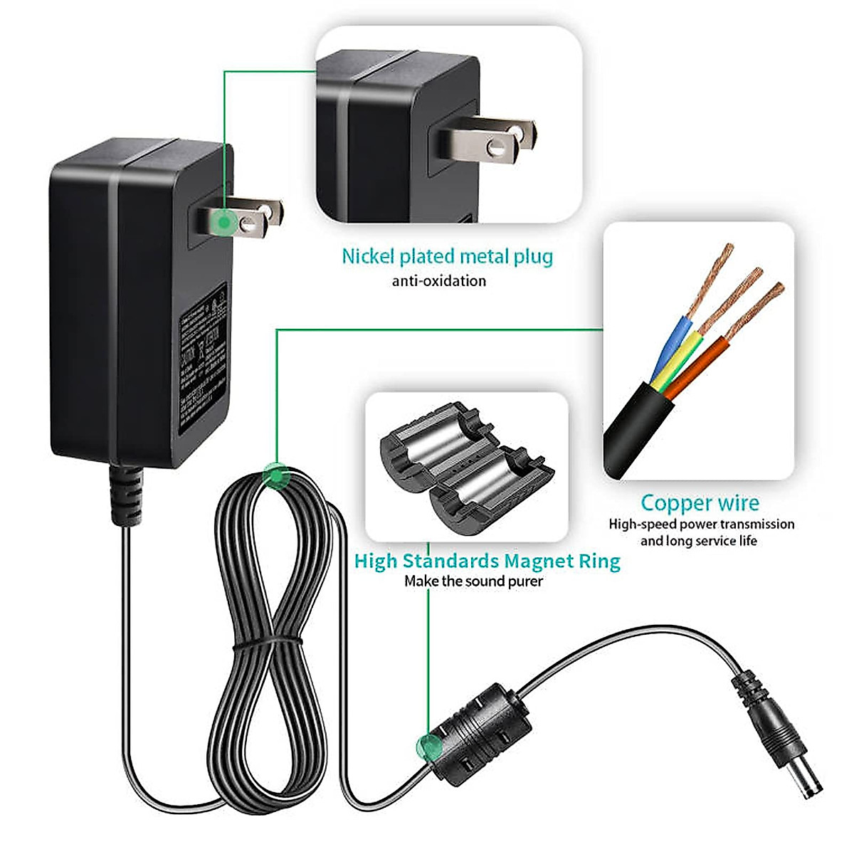 Gonine 12V 3A Power Supply Cord UL Certificate, 100V - 240V AC to DC 12 Volts 3A 2A Power Adapter for 12Vdc Wireless Router, Neck Shoulder Massager, LED Strip Lights, CCTV Cameras, Hard Drivers.