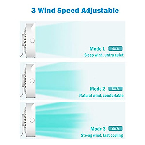 USB Desk Fans Small Quiet - Mini Cute Desk Fan USB Powered 3 Wind Speeds 360° Rotatable Portable Personal Little Table Fans for Home Bedroom Nightstand Office Work Desktop Dorm (Pink)