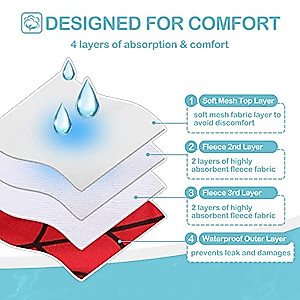 Avont 3 Pack Washable Dog Diapers Female (S/8-13.5"), Reusable Dog Period Diapers Cover, Female Dog Diapers for Heat Cycle, Incontinence, Girl Dog Diapers Dress -Red/Blue/White