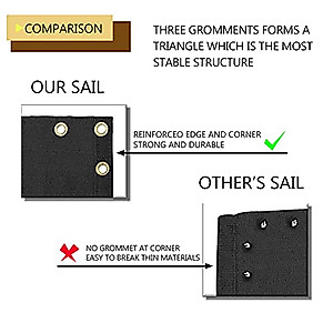 COARBOR Privacy Fence Screen Mesh for Balcony Porch Verandah Deck Terrace Patio Backyard Railing 160GSM Up to 90% Blockage 3'x221' Black