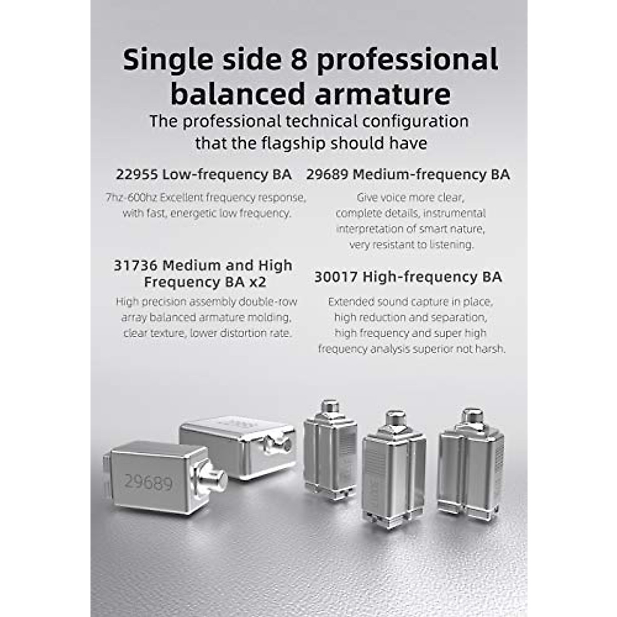 CCA CS16 in-Ear Monitors, 16BA Reference HiFi Stereo IEM Wired Earphones/Earbuds/Headphones with Detachable Cable 2Pin for Musician Audiophile (Without Mic, Silver)