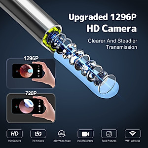 Ear Wax Removal, Ear Cleaner with Camera and Light, Ear Wax Removal Kit with 1296P Otoscope, Ear Cleaning Tool with 6 Ear Spoon, Ear Camera for iPhone & Android Phones,Black