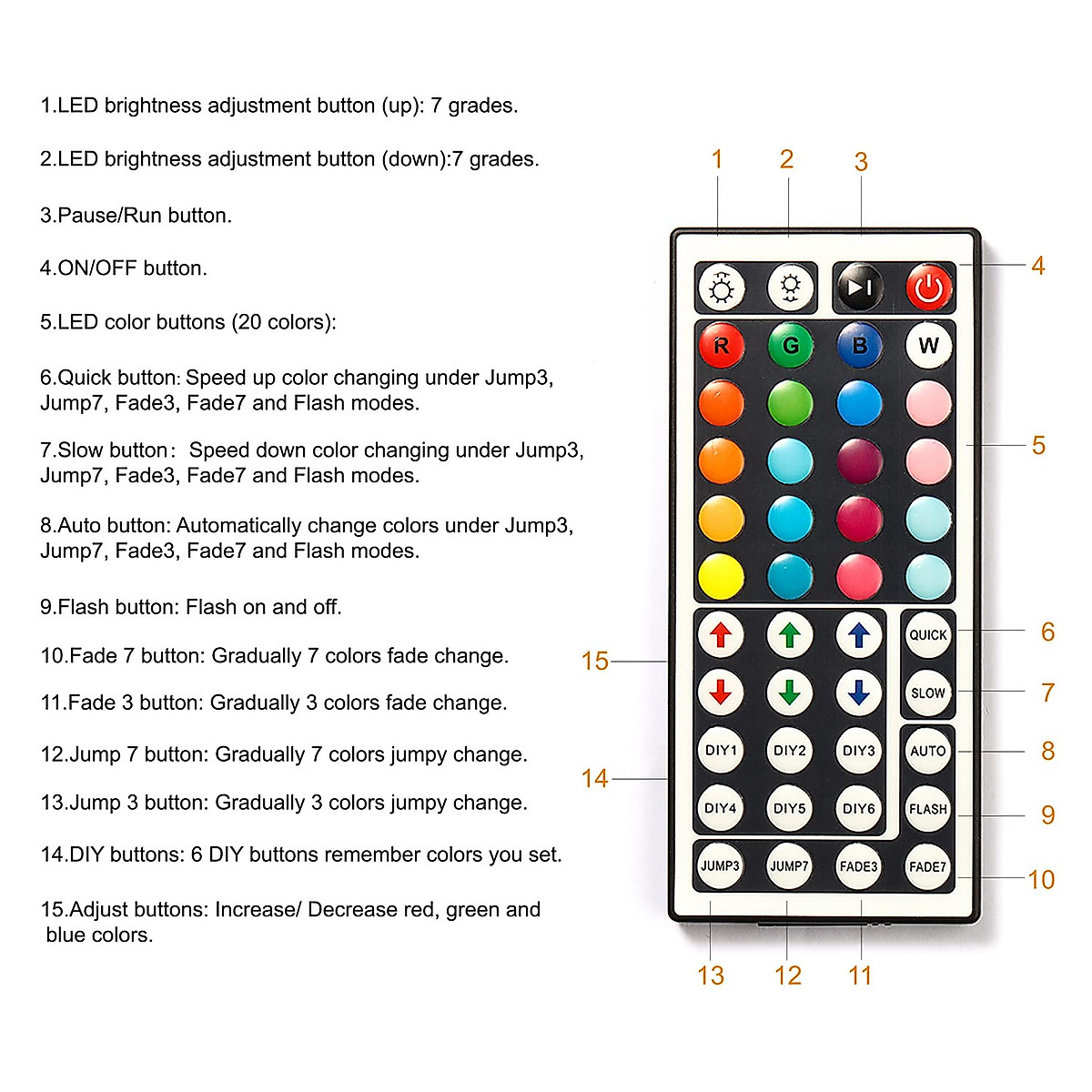 dalattin 100ft Led Lights for Bedroom Led Strip Lights Color Changing Lights with 44 Keys Remote,2 Rolls of 50ft