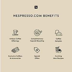 Nespresso Vertuo Next Coffee and Espresso Maker by De'Longhi with Aeroccino Milk Frother, White