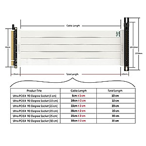 LINKUP - Ultra PCIe 4.0 X16 Riser Cable [RTX4090 RX6950XT x570 B550 Z690 Tested] Shielded Vertical Mount Gaming PCI Express Gen4┃Universal 90 Degree Socket (10cm/3.9") Gen 3.0 Compatible┃White