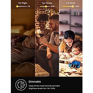 Kasa Smart Motion Sensor Switch, Dimmer Light Switch, Single Pole, Needs Neutral Wire, 2.4GHz Wi-Fi, Compatible with Alexa & Google Assistant, UL Certified, No Hub Required(ES20M) White 1-Pack