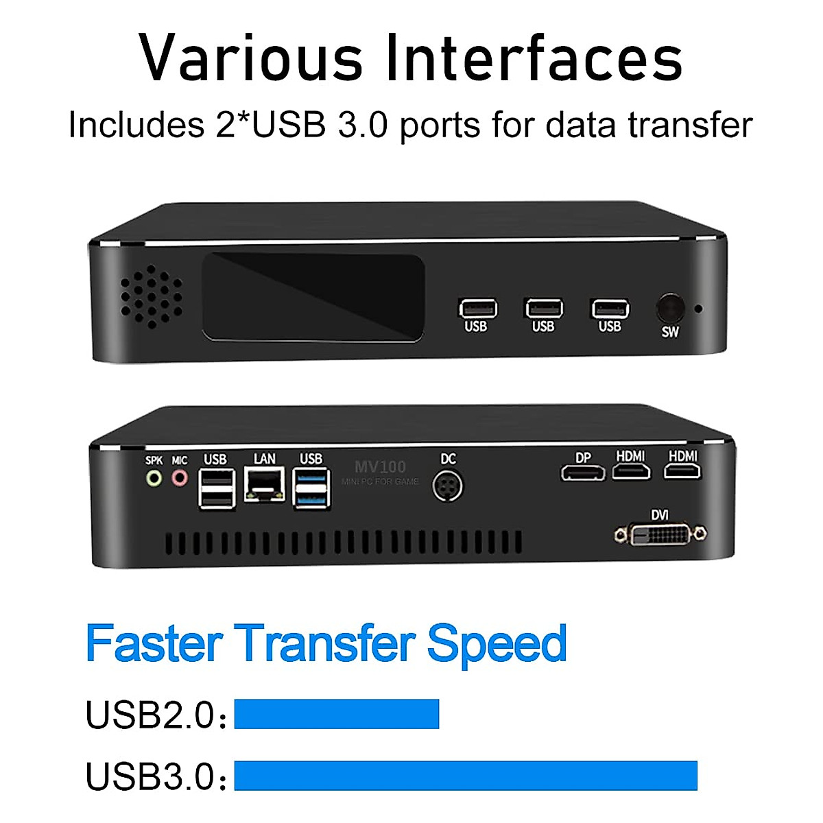 msecore Micro Computer Server, Mini Desktop PC with Xeon E3-1231V3, GeForce GTX1650 4G, 16G RAM| 256G SSD, 4K, DisplayPort, HDMI, WiFi, Bluetooth, Multi-Screen Display, Win11 Pro
