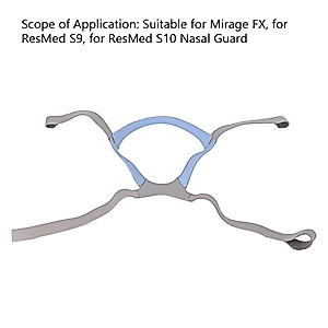 Folanda CPAP Mask Headgear Strap, Universal CPAP Headgear Strap Replacement for Mirage FX/ResMed S9/S10 Nasal Guard, Elastic Breath Machine Head Band, Full Mask Replacement Part, CPAP Supplies