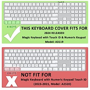 ProElife Keyboard Cover Skin for 2024 Magic Keyboard with Touch ID and Numeric Keypad iMac M4 A3119 0.13 mm Ultra-Thin TPU Protector U.S Layout (Clear)